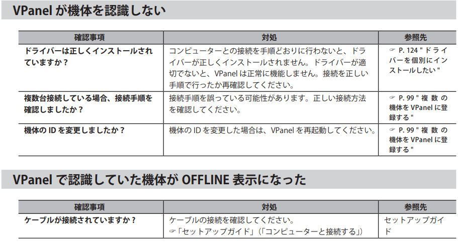 VPanelと機体が接続できない – DGSHAPE